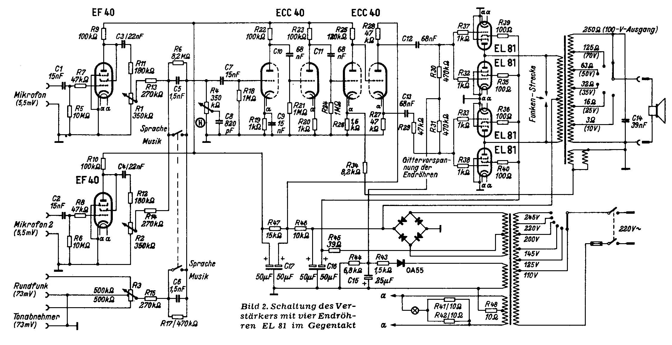 SRHS Forum - Philips EL6-4?