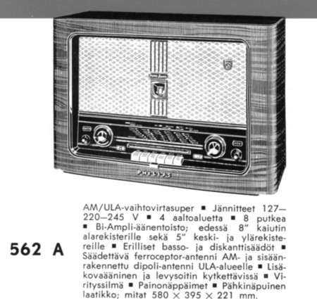 SRHS Forum - Viimeisin kirpparilöytö: Philips B5 SF 62A